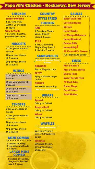 Order Menu Location About Us